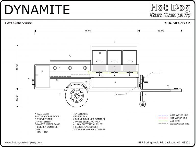 Dynamite Hot Dog Cart | Char Broil | Sinks | 9 Steam Pans | 6 Burners