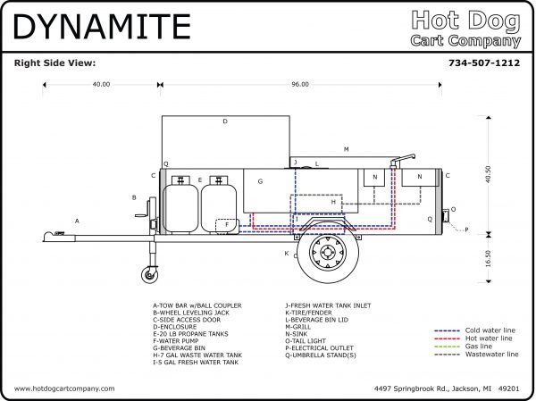 Dynamite Hot Dog Cart | Char Broil | Sinks | 9 Steam Pans | 6 Burners