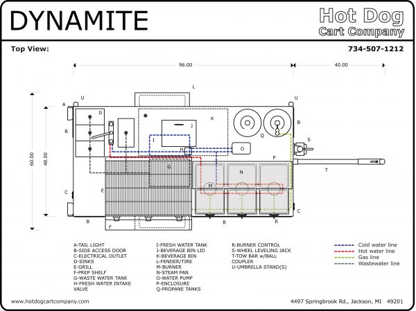 Dynamite Hot Dog Cart | Char Broil | Sinks | 9 Steam Pans | 6 Burners